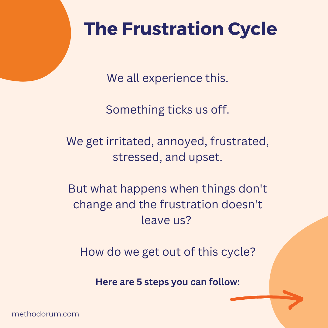 5 Steps to Turn Frustration Into Motivation